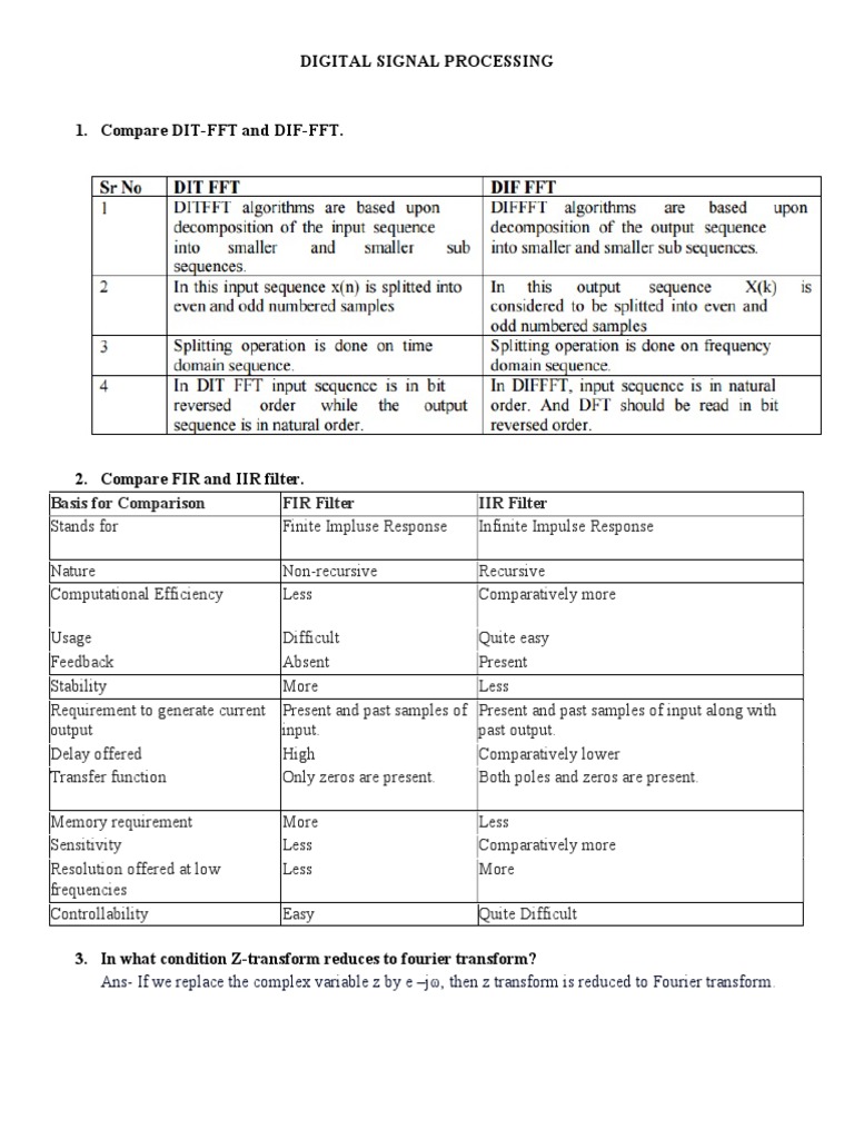 DSP Notes | PDF | Discrete Fourier Transform | Fast Fourier Transform DSP Notes | PDF | Discrete Fourier Transform | Fast Fourier Transform