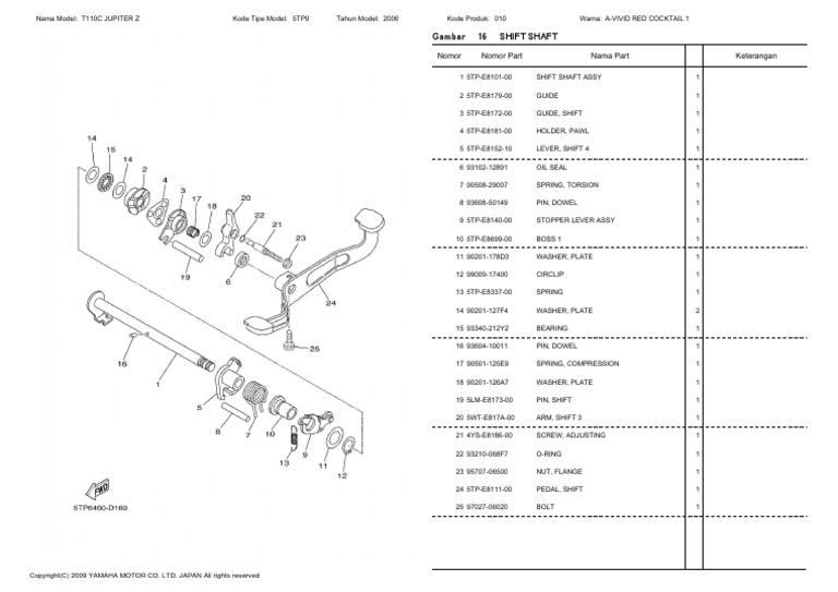 T110C Jupiter Z Shift Shaft | PDF | Equipment | Tools