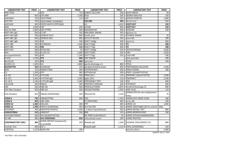 LDC Calamba Lab Test Rates | PDF | Medical Specialties | Clinical Medicine