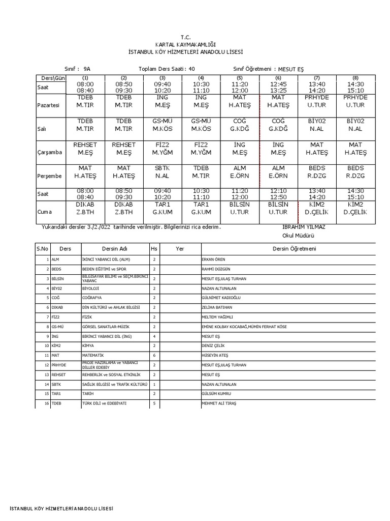 5 12 22 SnfProgram | PDF