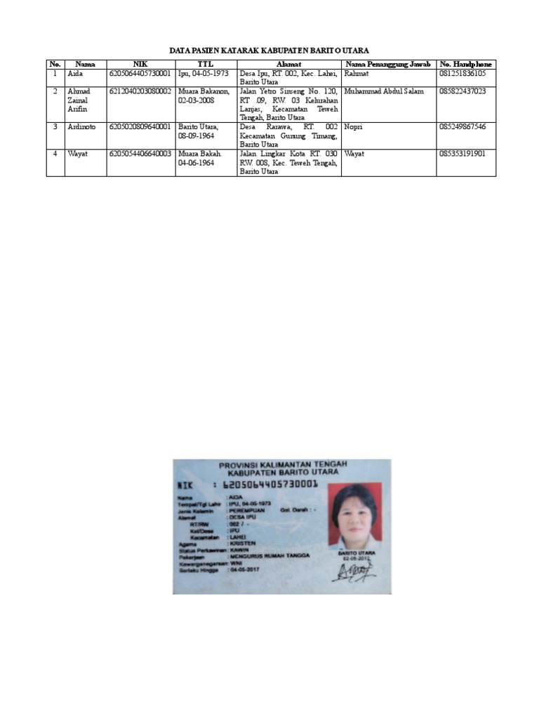 Data Pasien Katarak Kabupaten Barito Utara | PDF