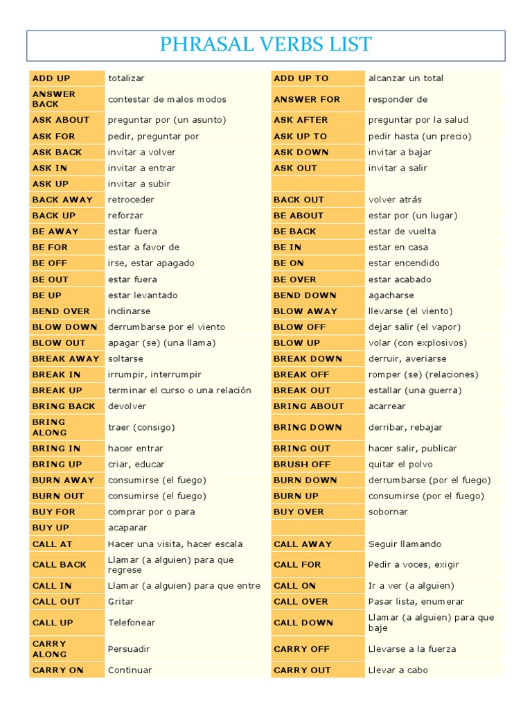 Phrasal Verbs List | PDF