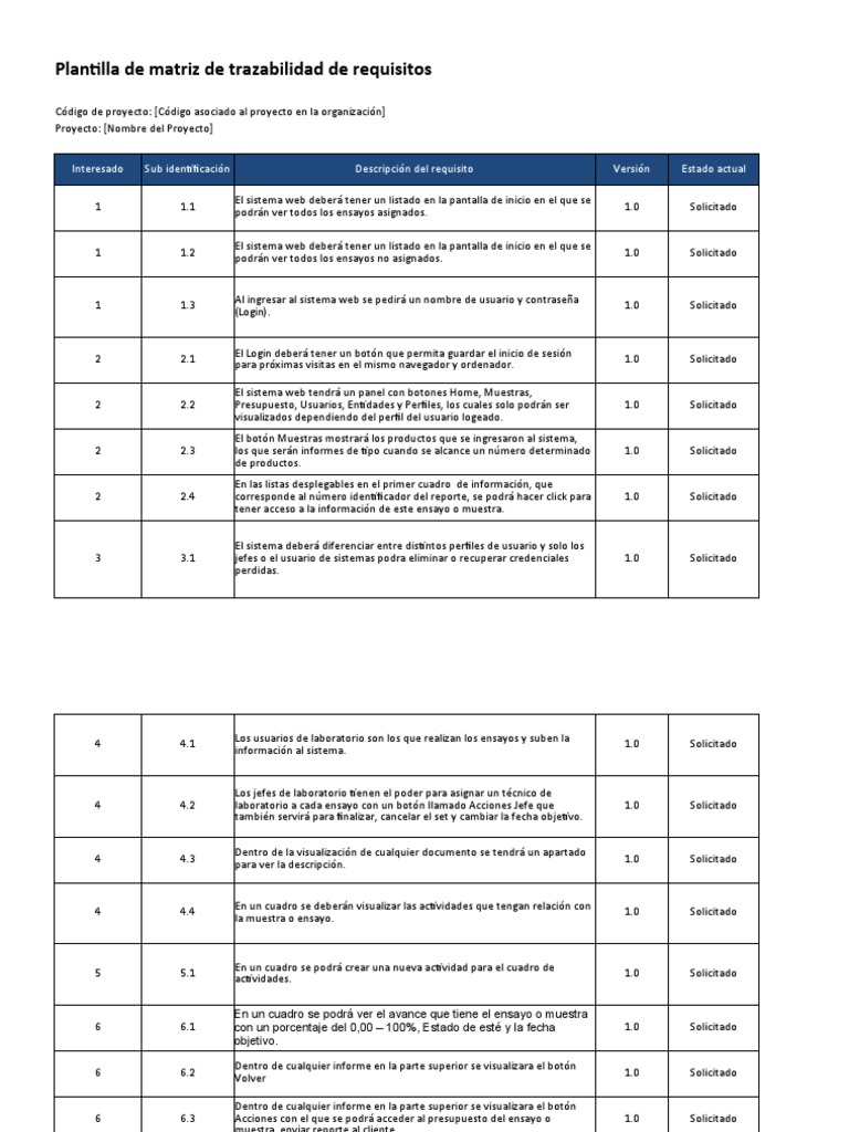 Matriz de Trazabilidad de Requisitos | PDF