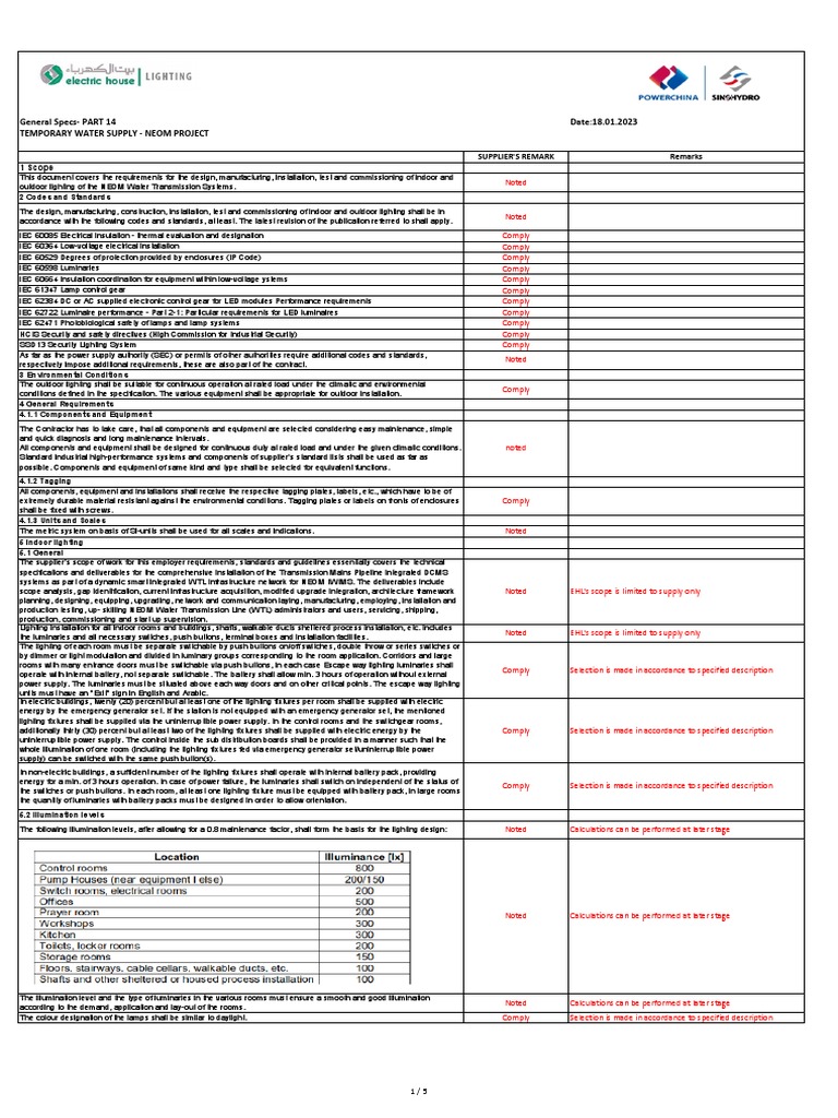 Sample Compliance Sheet | PDF | Lighting | Light Emitting Diode