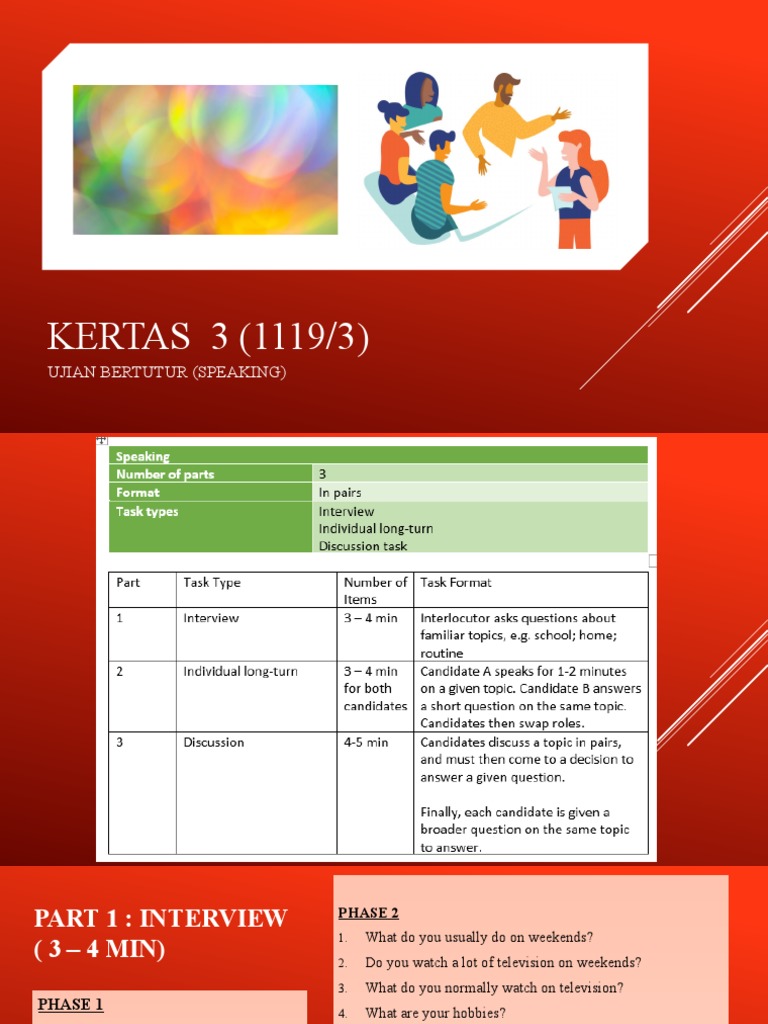 Slide For Speaking SPM | PDF | Cognition
