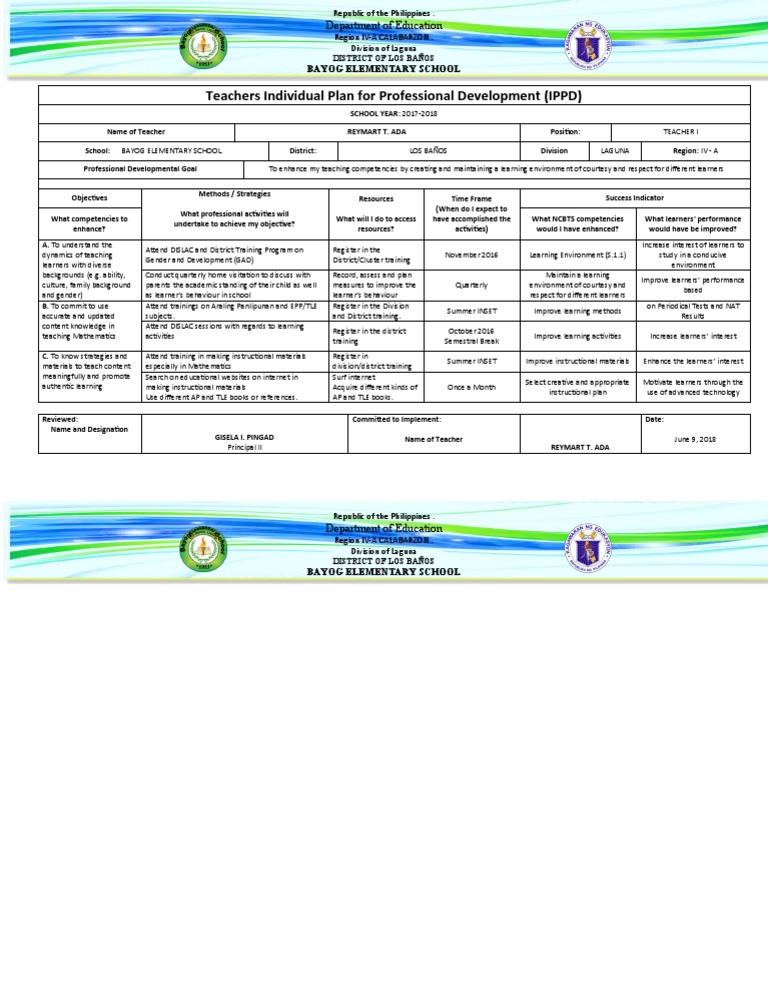 Teachers Individual Plan For Professional Development | PDF | Learning | Teachers