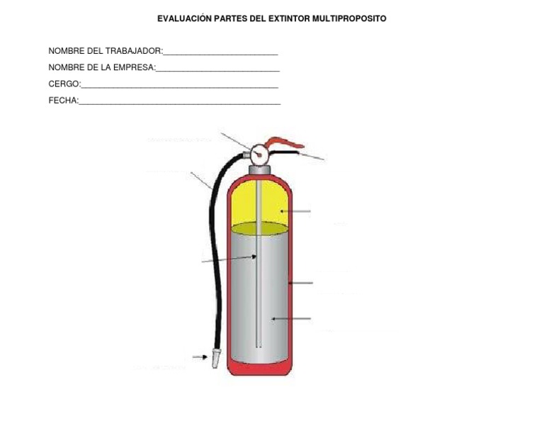 Son Algunas De Las Partes De Un Extintor