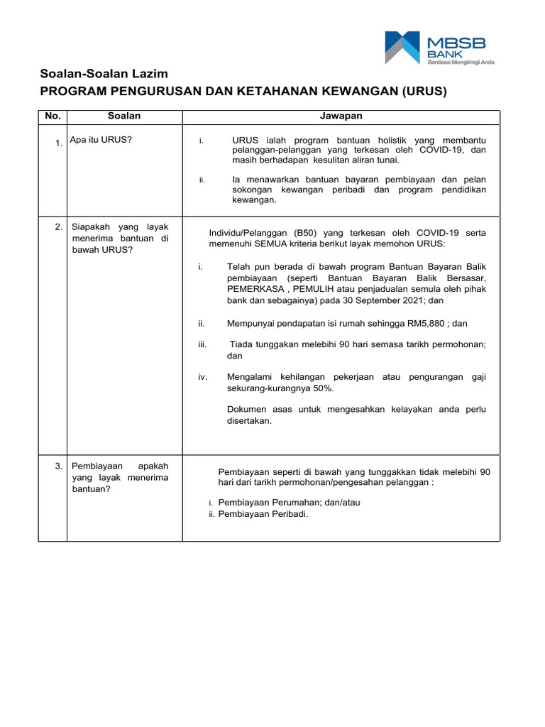 URUS FAQ BM - Updated | PDF