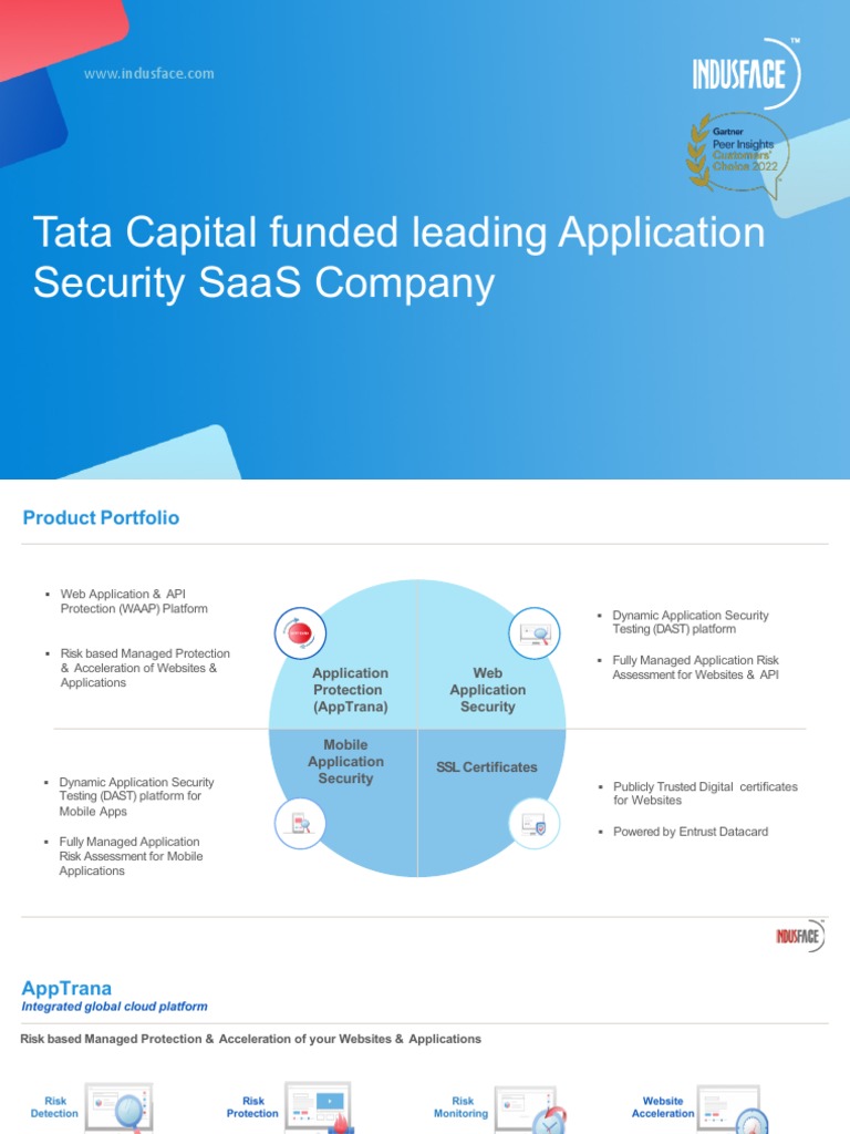 Indusface Introduction | PDF | Security | Computer Security