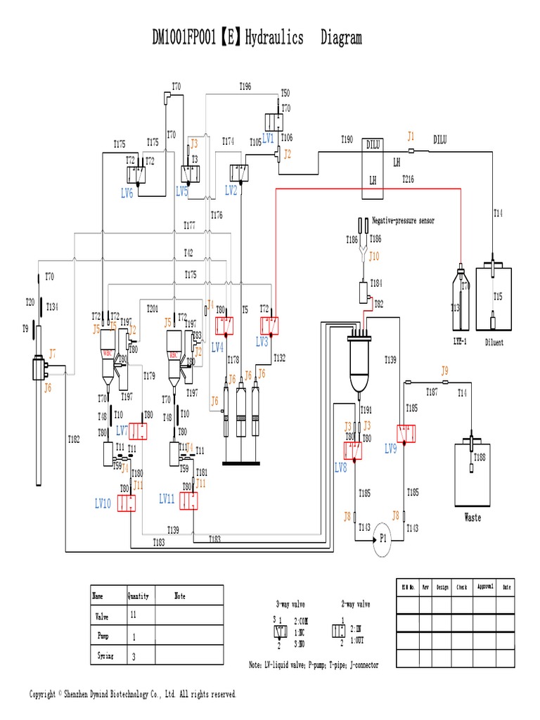 DH36 Hydraulic Diagram | PDF