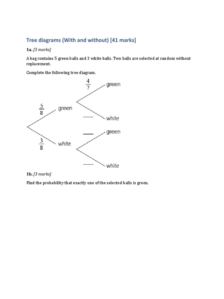 Tree Diagrams (With and Without) IB | PDF | Educational Assessment And ...
