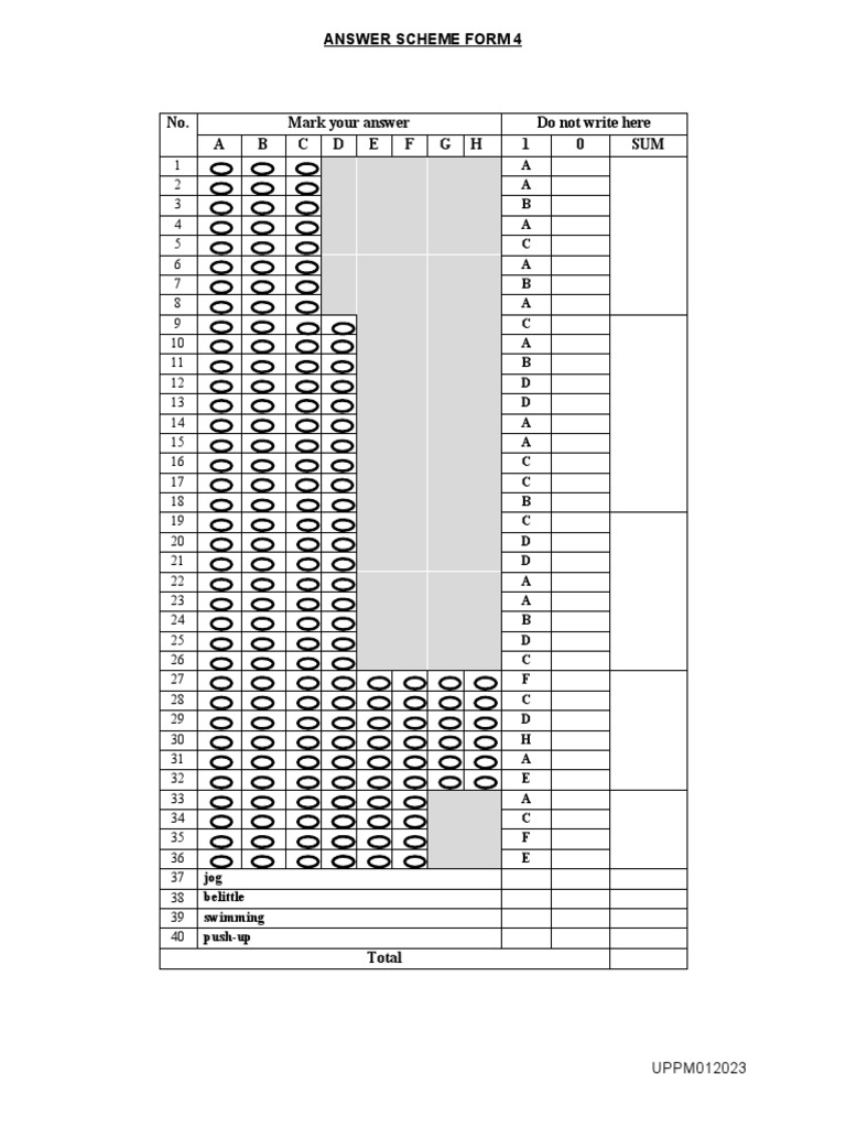 UPPM Answer Scheme for Forms 4 & 5 | PDF