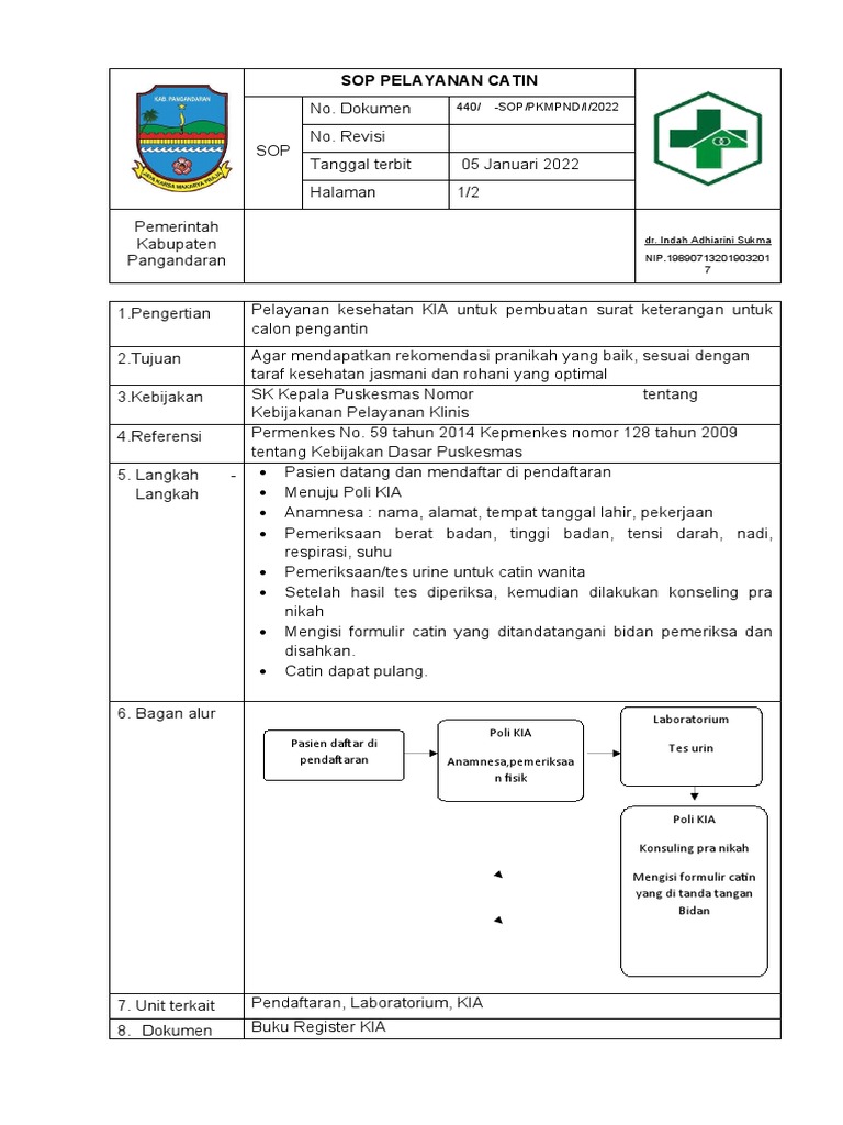 Sop Pelayanan Catin | PDF
