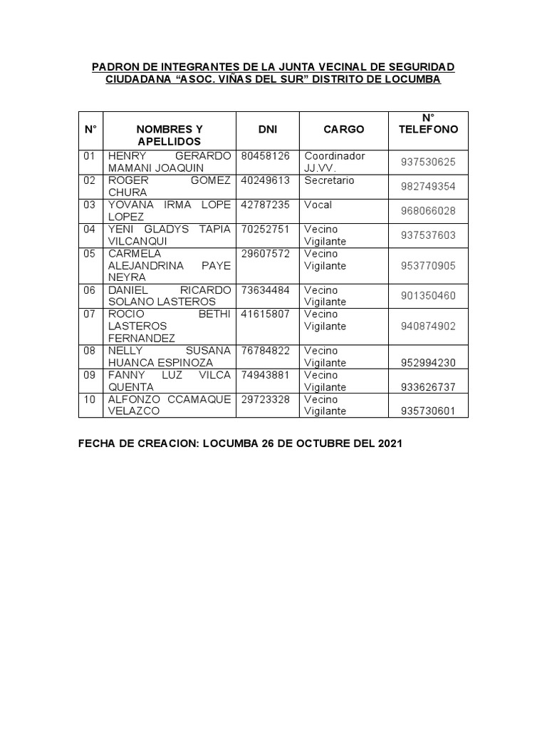 Informacion de Las JJVV Locumba | PDF