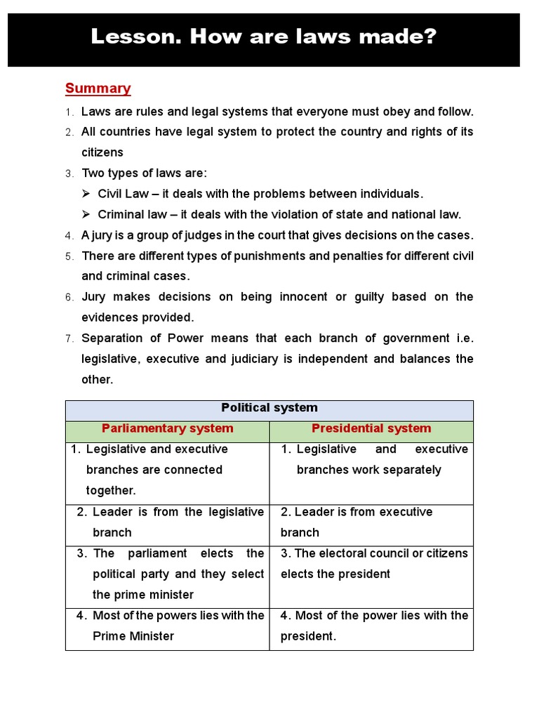 Lesson 3. How Are Laws Made - Revision. | PDF