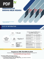 115 - PMK.06 - 2020 (Pemanfaatan BMN) | PDF
