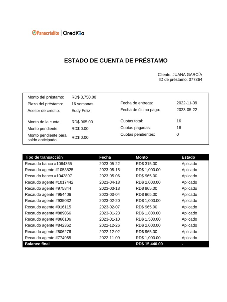 Estado de Cuenta | PDF