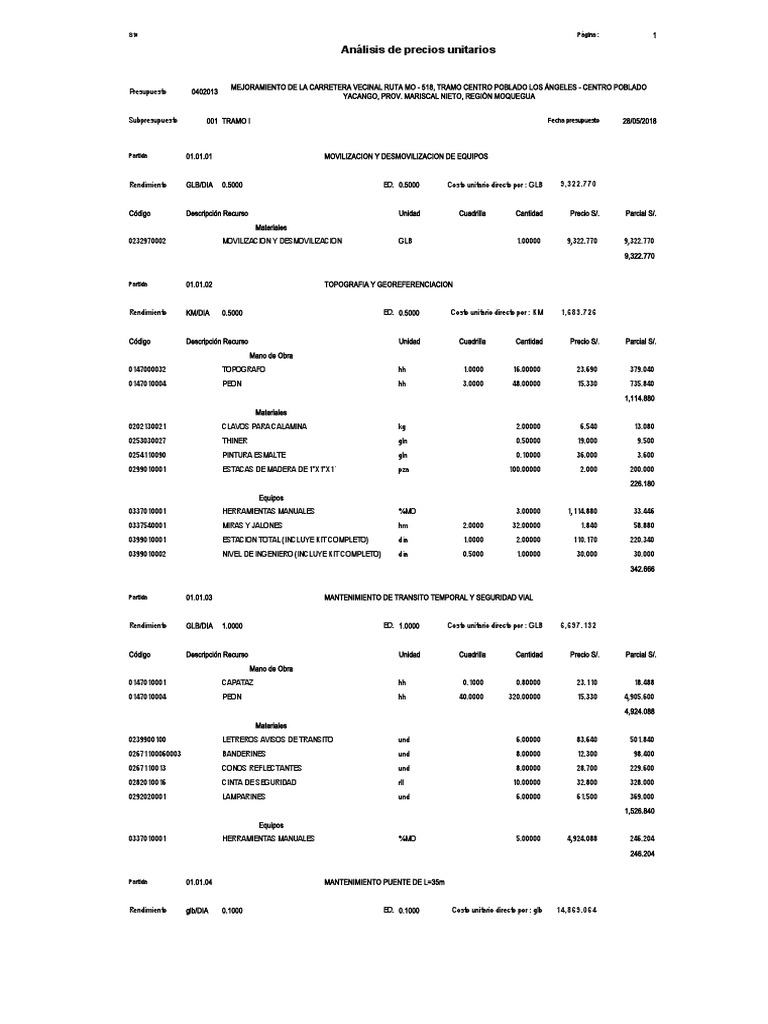 Analisis de Precios Unitarios 01 Final | PDF | Materiales