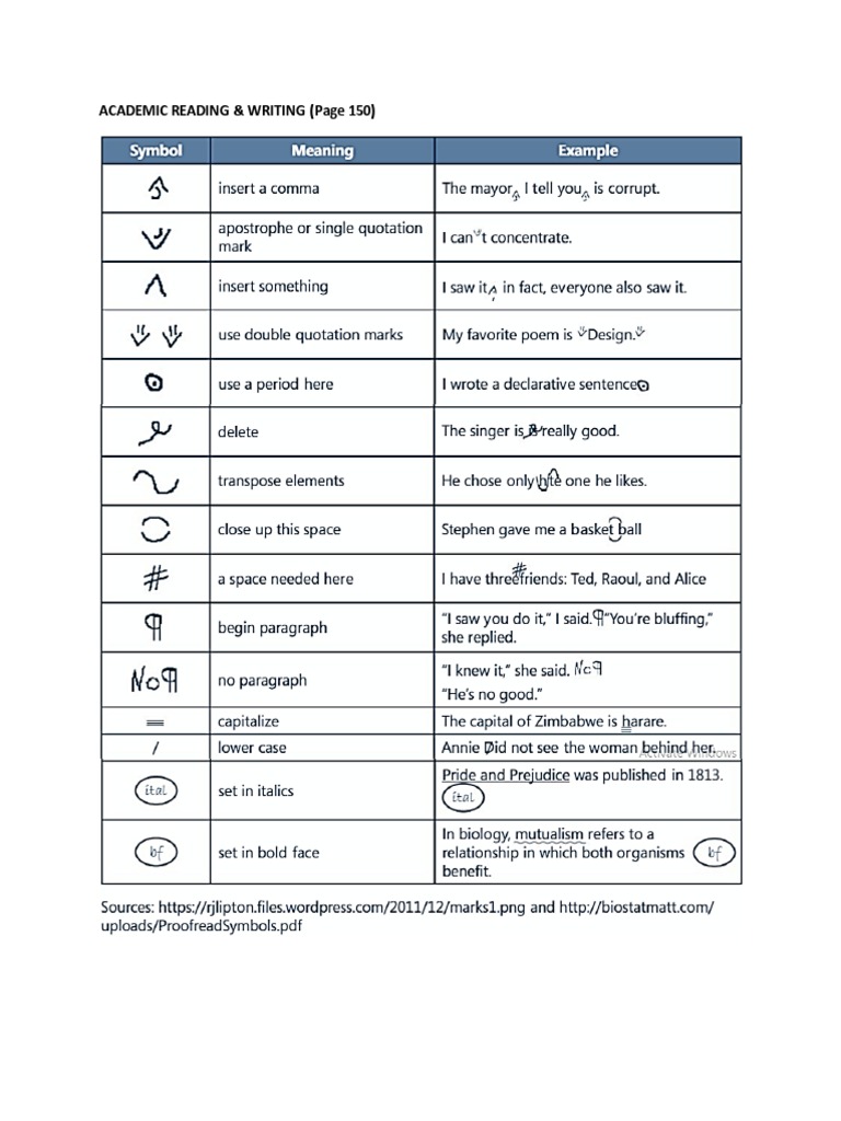 Standardized Editing Symbols | PDF