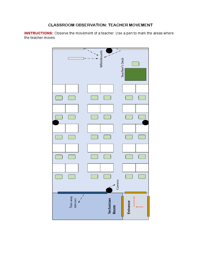 CLASSROOM OBSERVATION Teacher Movement | PDF
