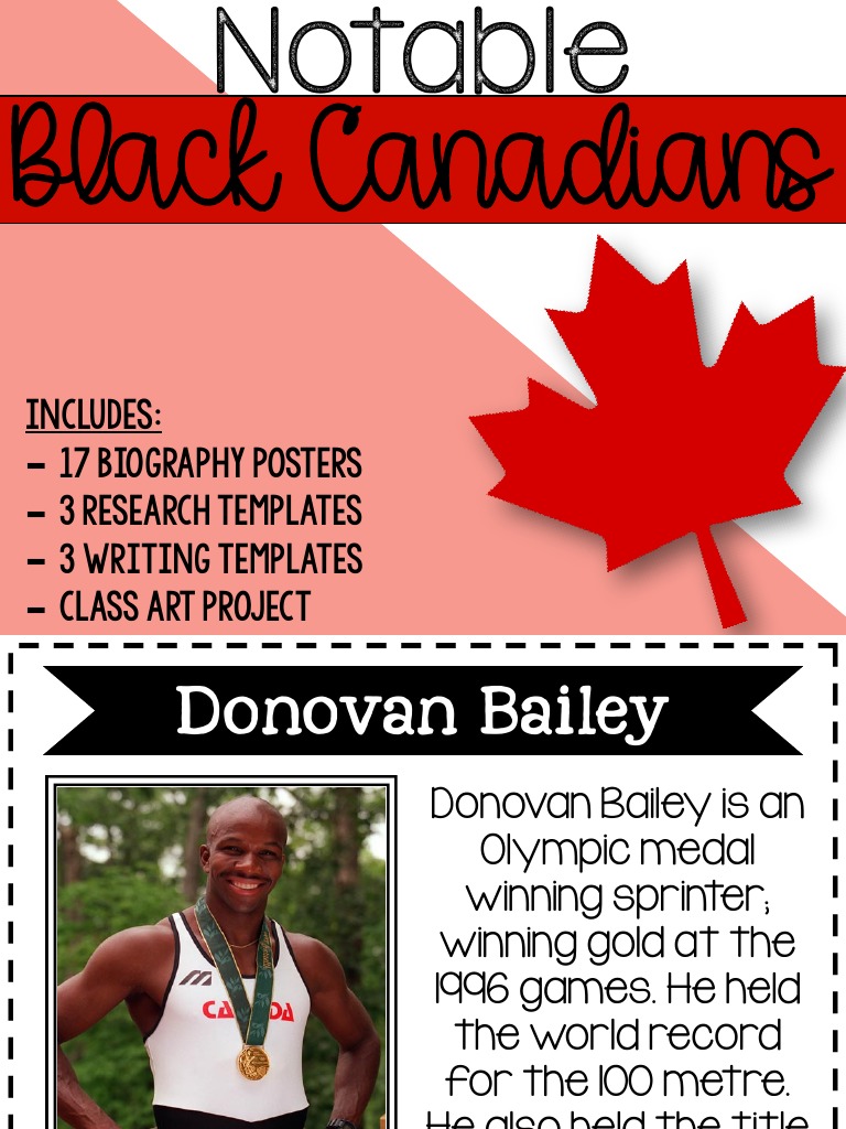 Black Canadians: Includes: 17 Biography Posters 3 Research Templates 3 ...