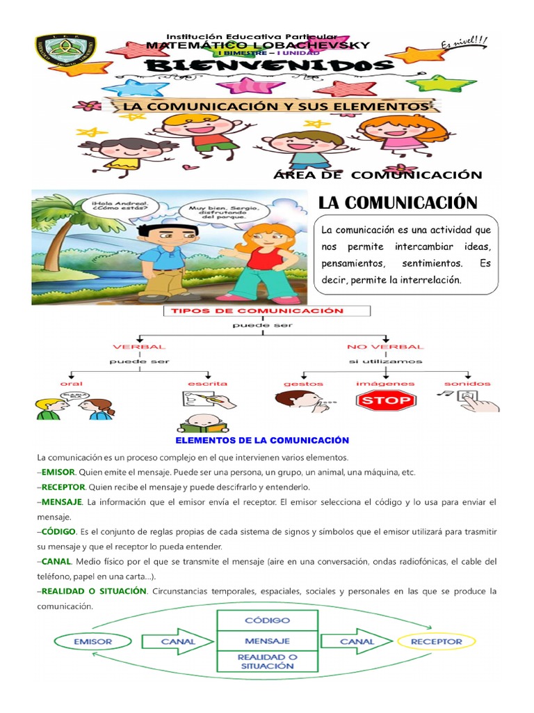 La Comunicación y Sus Elementos | PDF
