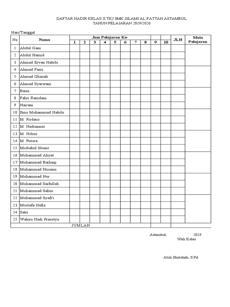 Absen Siswa Kelas X TKJ | PDF