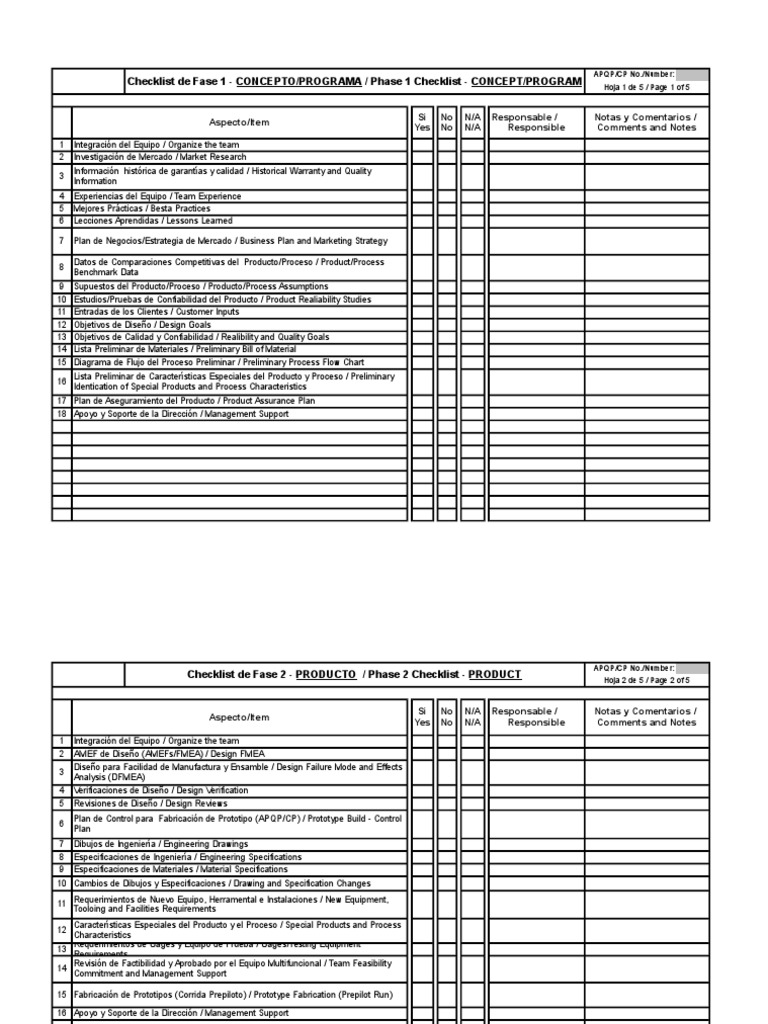 Checklists AIAG - APQP | PDF | Ingeniería | Business