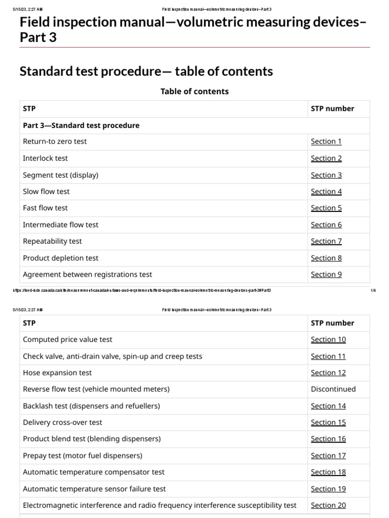 Field Inspection Manual-Volumetric Measuring Devices-: Standard Test ...