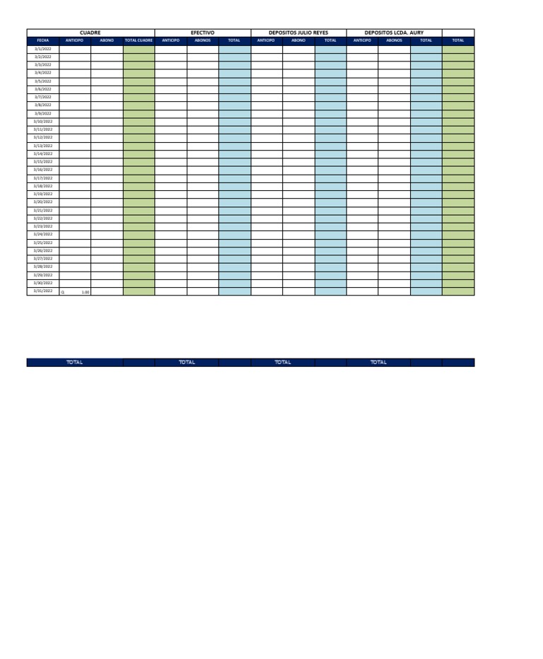 Informe de Cuadre de Efectivo | PDF | Finanzas y dinero
