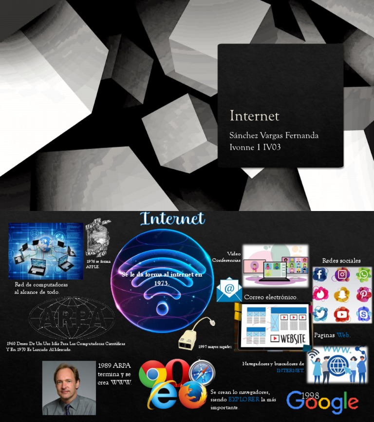 Internet - Conceptos Básicos. | PDF | Informática