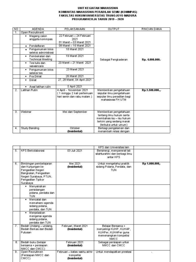 Presentasi Proker 2021 | PDF
