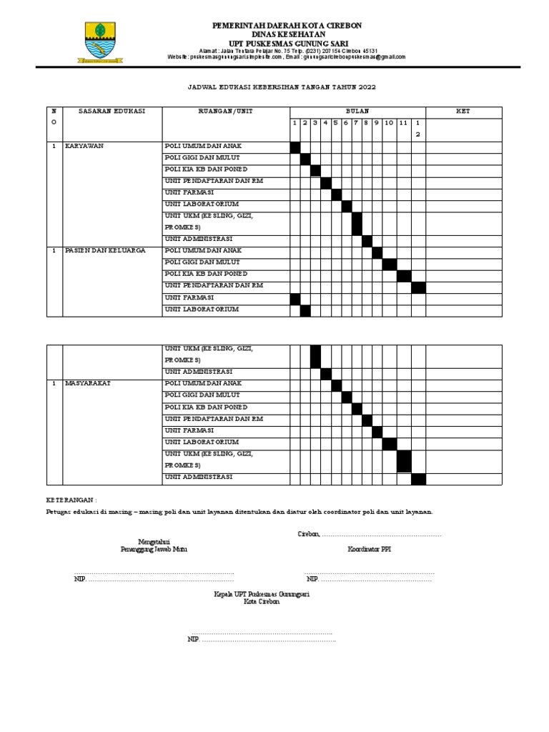 Jadwal Edukasi Kebersihan Tangan | PDF