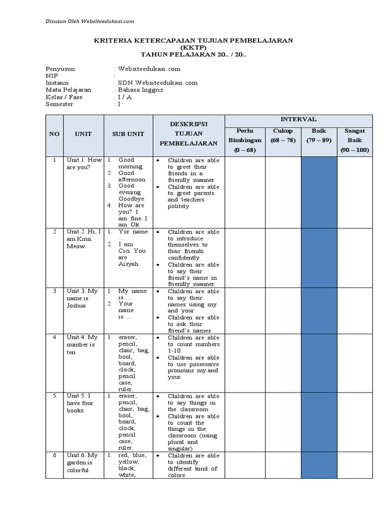 KKTP | PDF | Linguistics | Linguistic Morphology