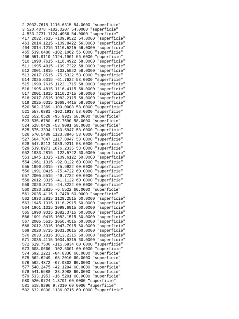 Puntos 1 Penzd | PDF