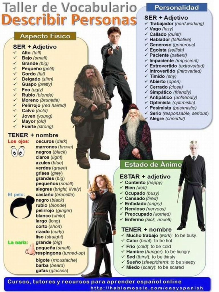 El Vocabulario Per Describir Las Personas | PDF