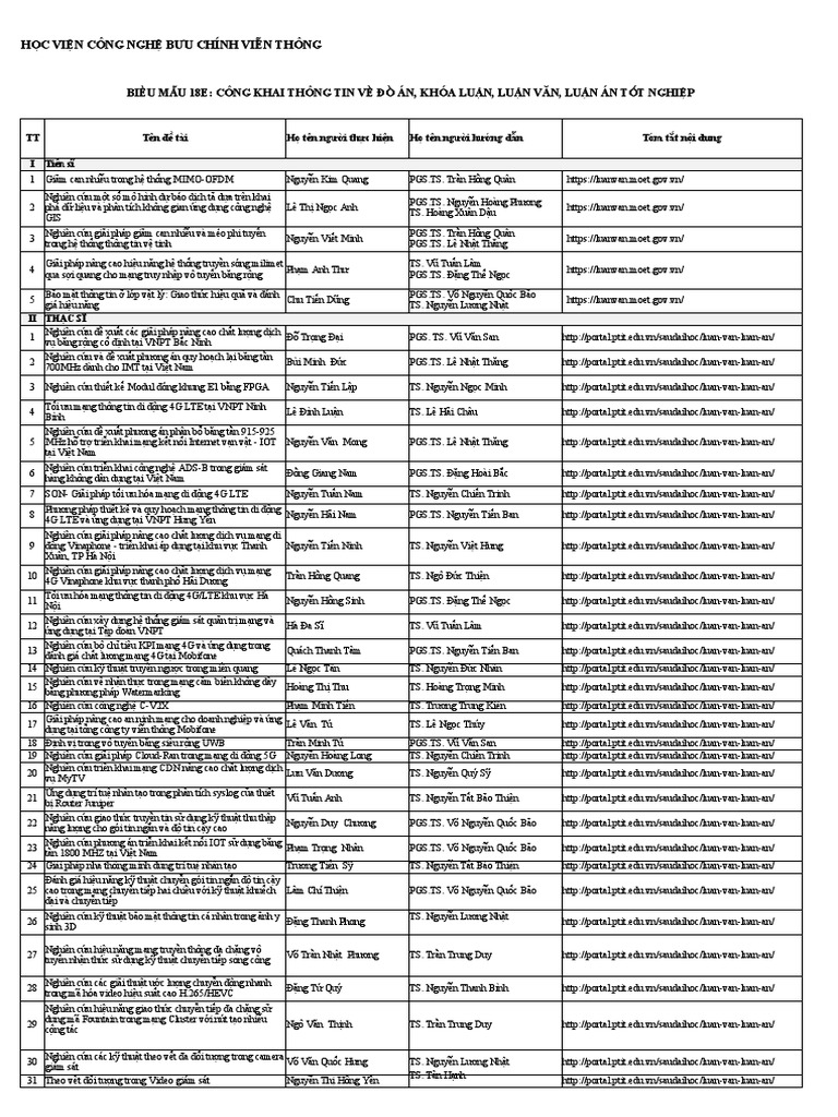 2.bieu Mau 18E | PDF