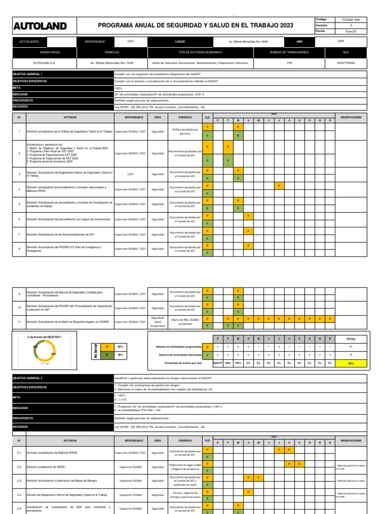 FCORP-008 - Programa Anual de SST 2023 | PDF | Cuidado de la salud | Ciencias de la Salud