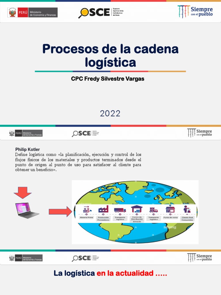 Procesos de La Cadena Logística | PDF | Logística | Planificación