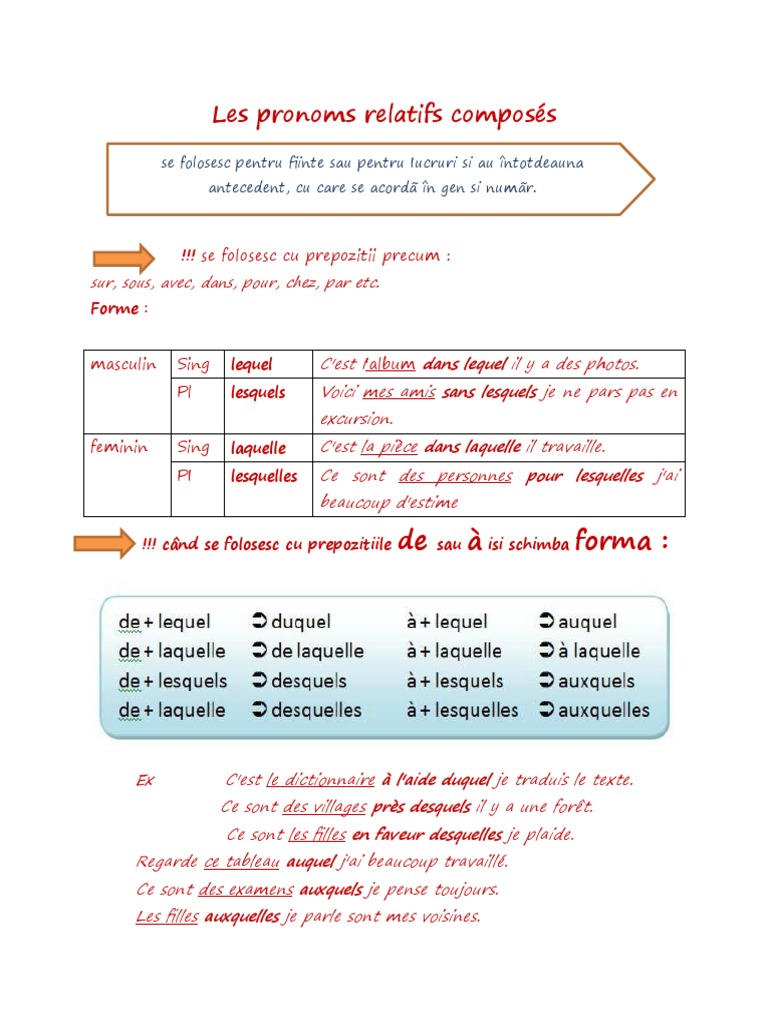 Pronoms relatifs composés en français | PDF