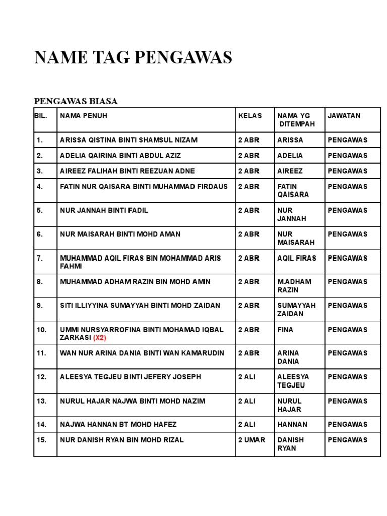 Name Tag Pengawas | PDF