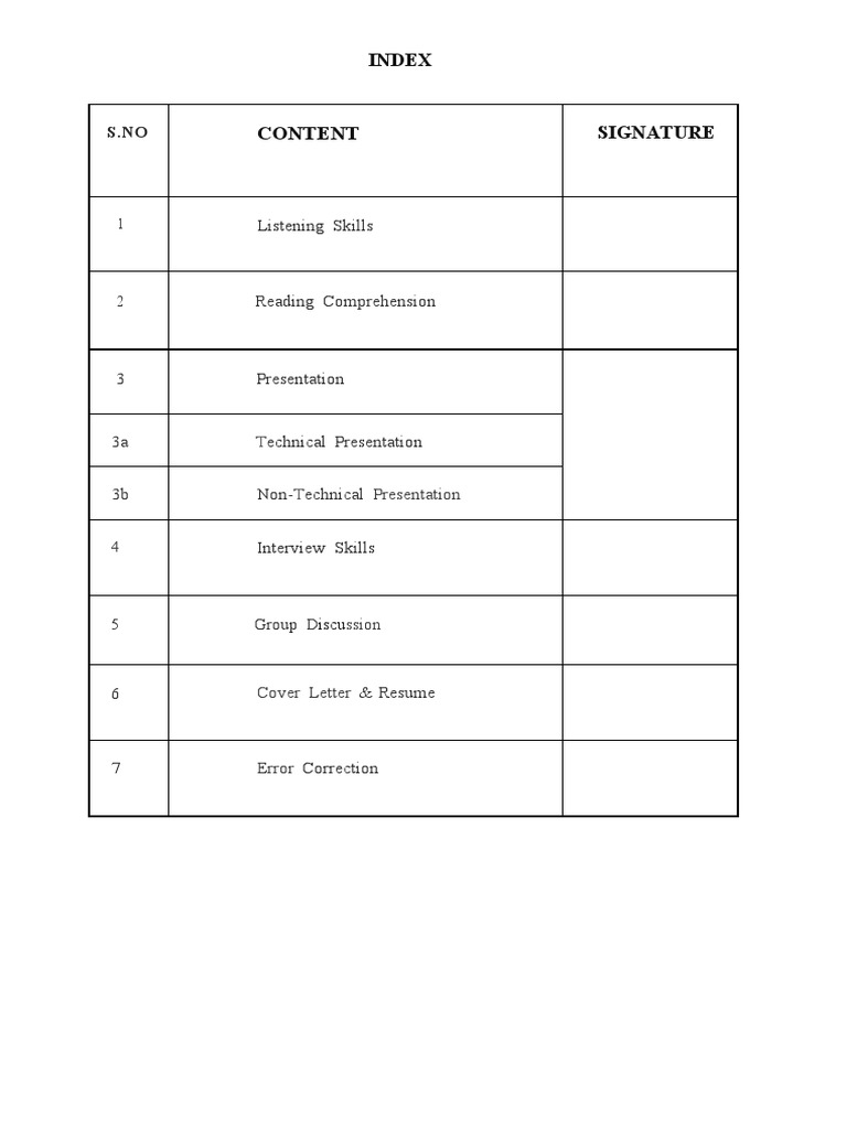 Communication Lab Record Muhit Pdf Python Programming Language Method Computer Programming