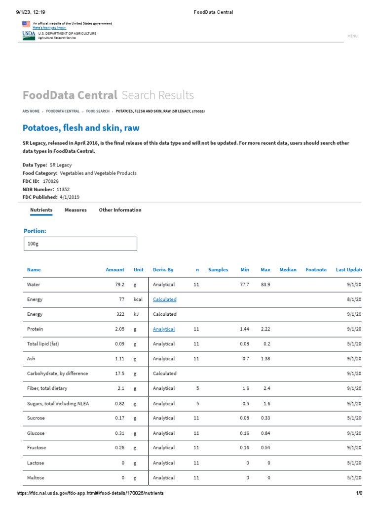 FoodData Central Papa Fresca | PDF | Fat | Vitamin E
