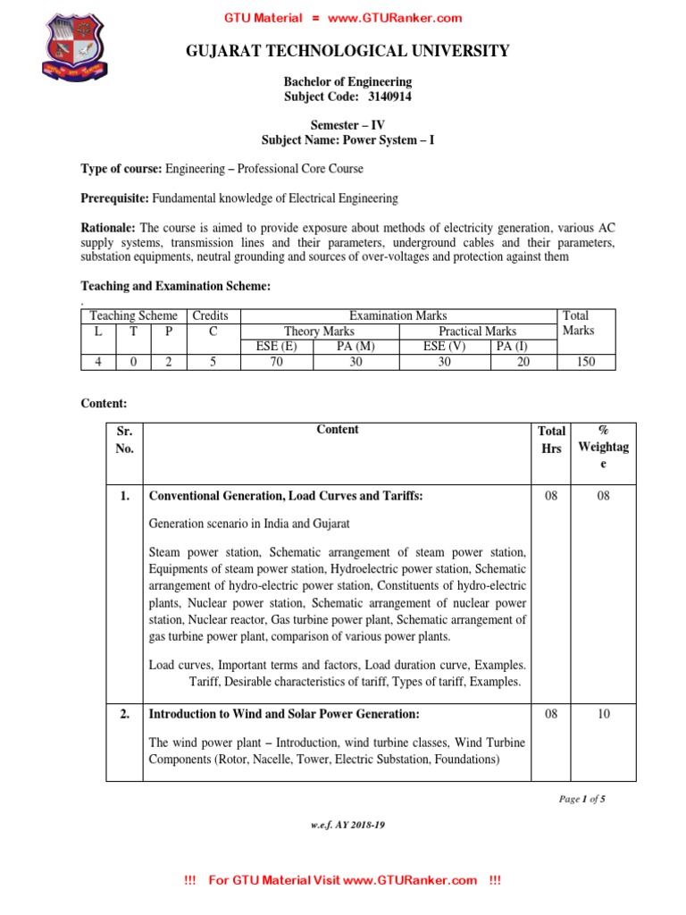 Gujarat Technological University: The Wind Power Plant - Introduction, Wind Turbine Classes ...