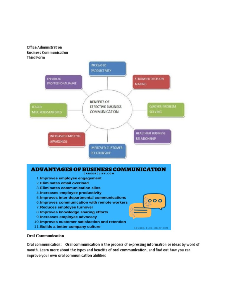 Business Communication Worksheet (1) | PDF