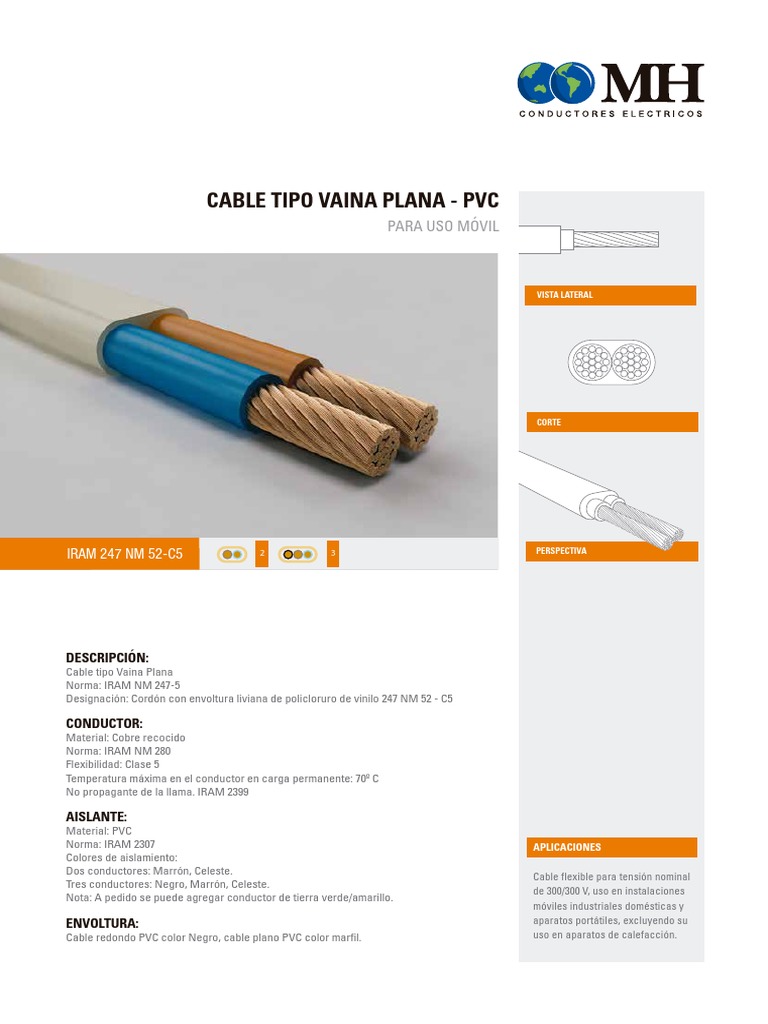 Cable Vaina Plana para Uso Móvil | PDF | Materiales | Materiales de construcción