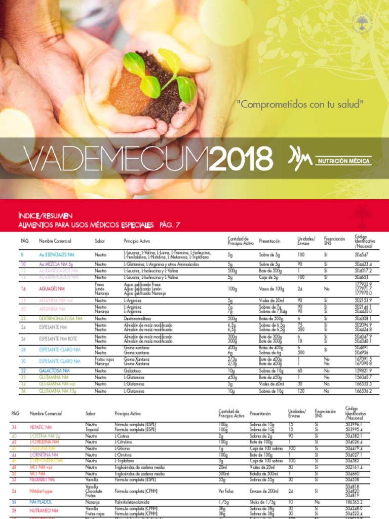 Vademecum - 2018 - Nutrición Médica | PDF | Dieta | Nutrición