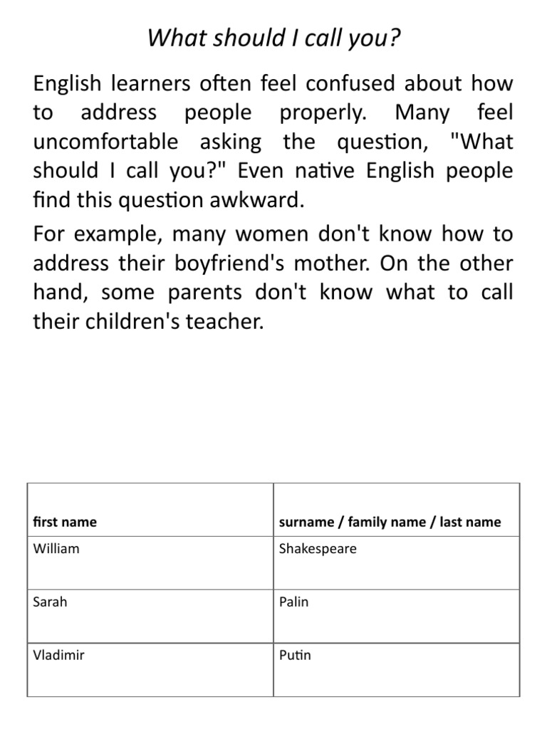 How To Address People in English | PDF | Madam | Sir