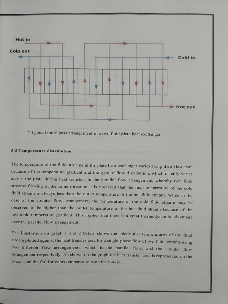 Project Part 2 | PDF | Heat Exchanger | Heat Transfer
