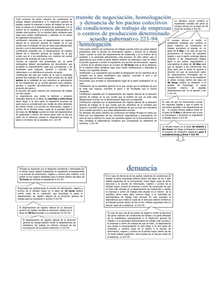 Homologación y Denuncia Del Pacto Colectivo de Condiciones | PDF ...